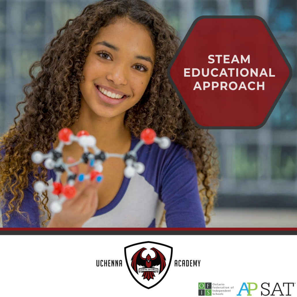 #1 Comprehensive Basketball Prep School in Toronto Uchenna Academy